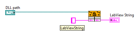 Solved Creating And Or Manipulating Strings In Dll And Pass To