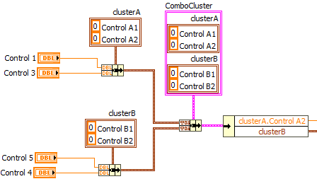 Grouping Clusters Ni Community