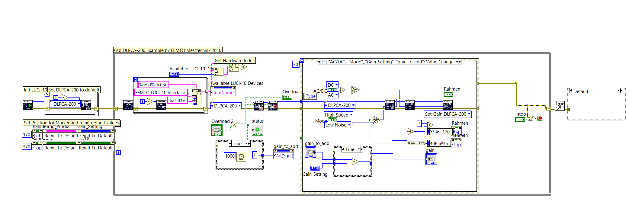 Solved Property Node Issues With While Loop Ni Community