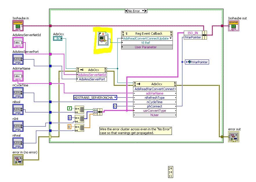 Use Static Vi Reference In Method Ni Community