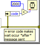 Solved How Can I Get Rid Of Some Of These Nested Case Structures Ni