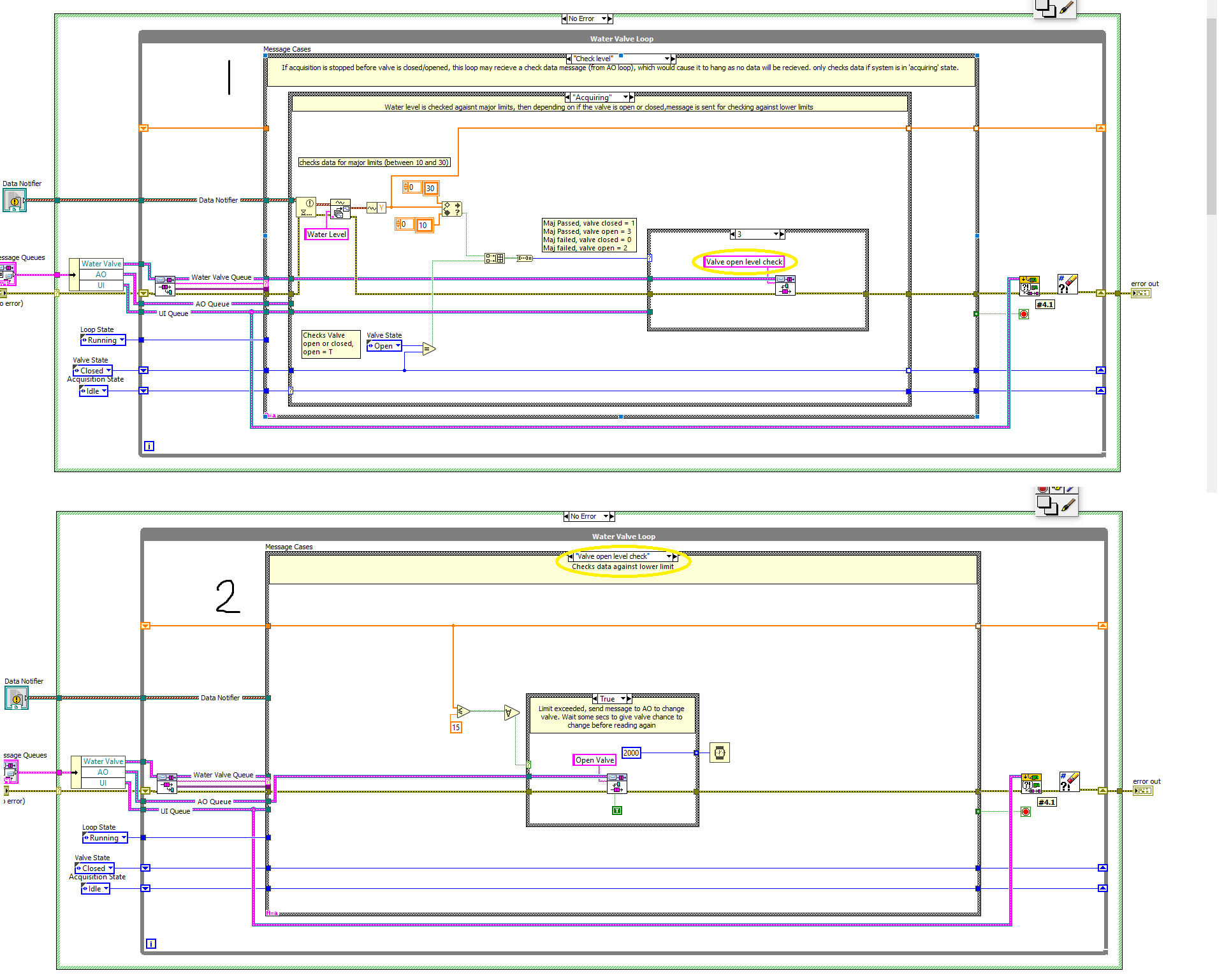 Solved How Can I Get Rid Of Some Of These Nested Case Structures Ni