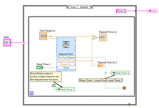 Solved State Machine Timer Ni Community
