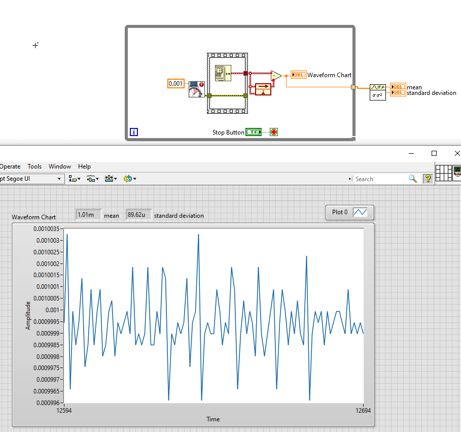 Skipping Of Time In Millisecond In While Loop Ni Community