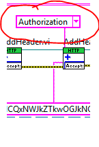 Solved Labview Post Put Http Method Ni Community