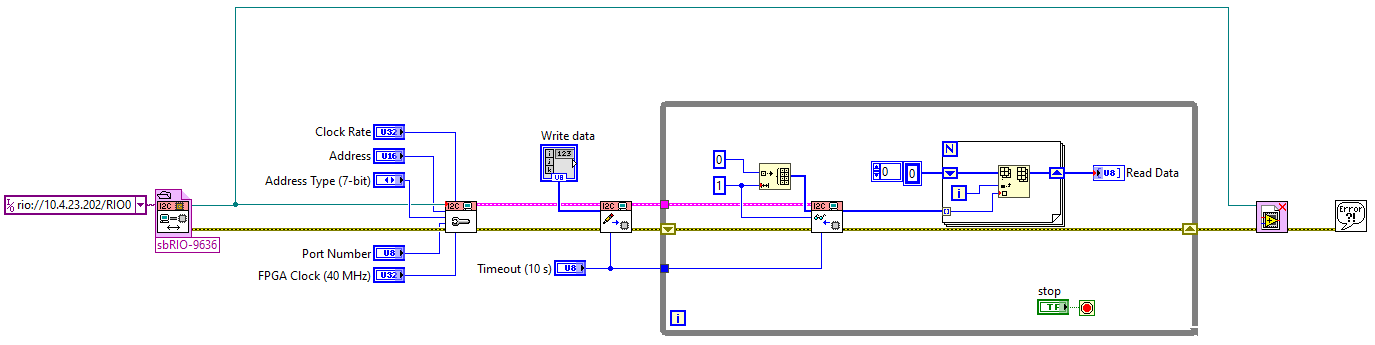 Data Into 1d Array Ni Community