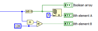 Solved Set An Element In Boolean Array As The Selected Case For A Case