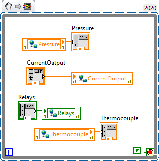 Solved Shared Variables For Transfering Data Between Vi S Ni Community