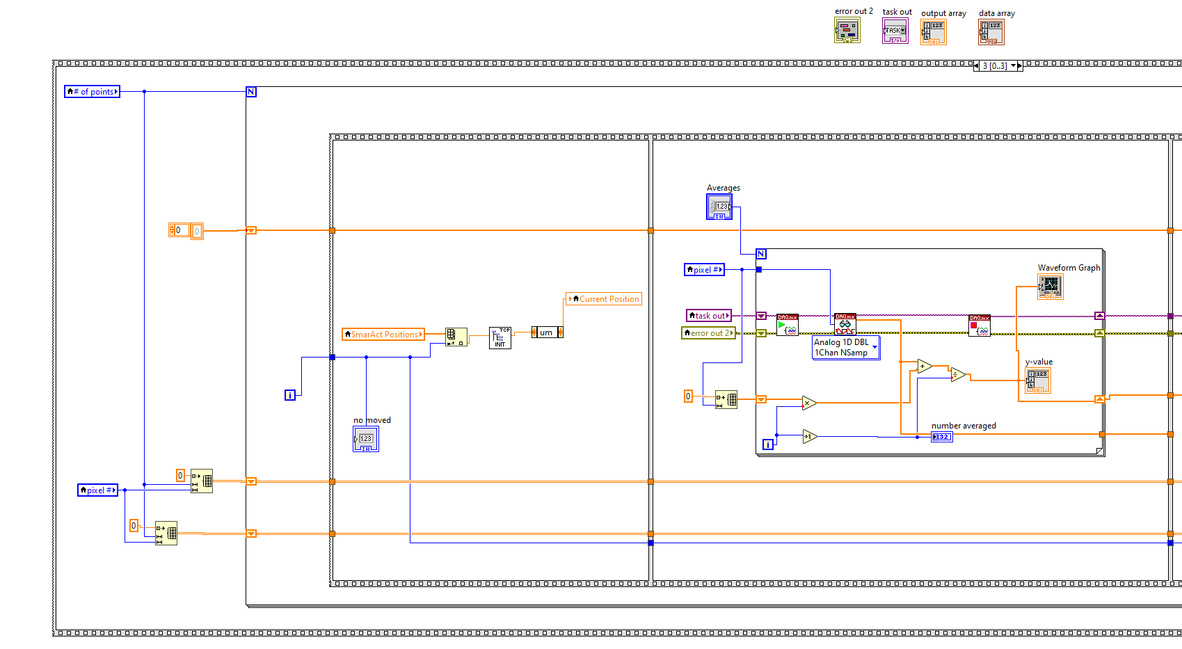 Solved Labview 2021 Replace Array Data Issues Page 2 Ni Community