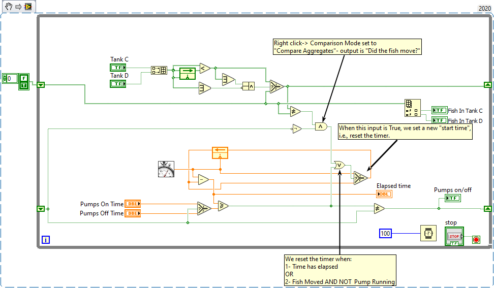 Solved Resetting Timer Under Two Different Conditions Ni Community