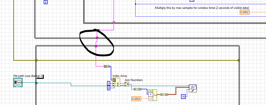 Parallel While Loops Ni Community