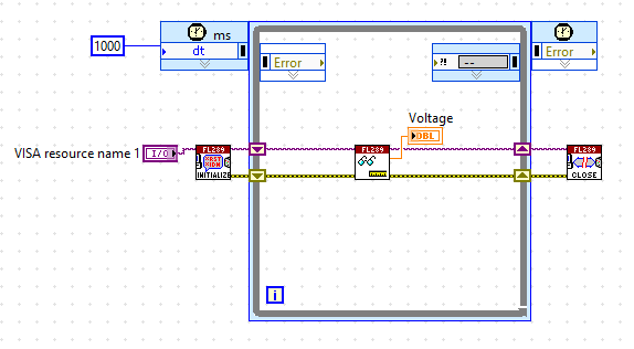 Lv 2021 Stability Issues Ni Community