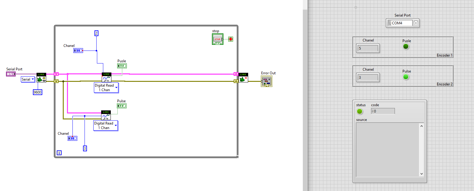 Measuring Speed With Incremental Encoder In Labview Using Arduino And