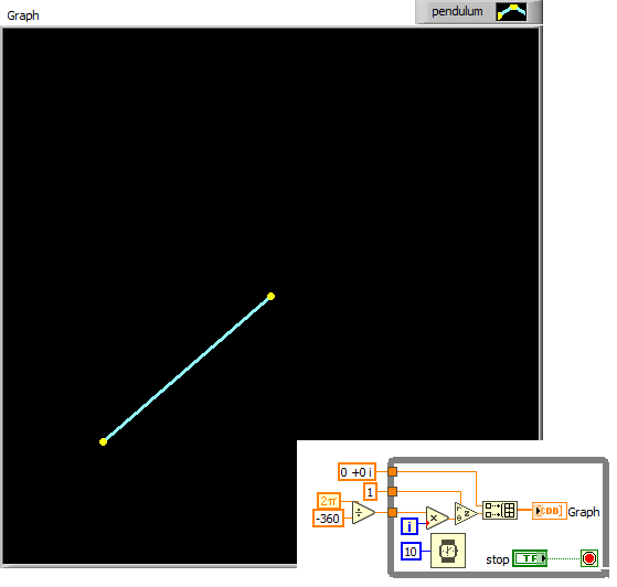 Labview Simple Pendulum Simulation Ni Community