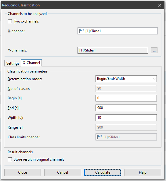 Averaging Ni Community