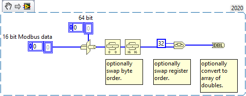 Solved Re Decoding A Labview Code Ni Community
