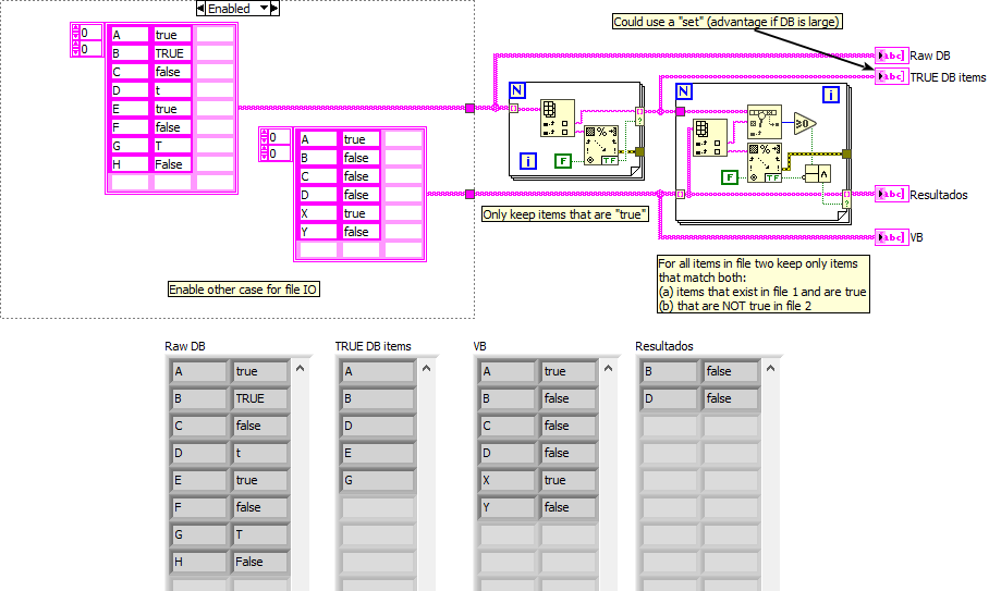 Solved Array Comparator Ni Community