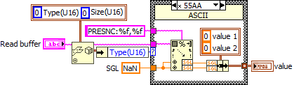 Solved Convert A Hex String To Bytes Values Ni Community