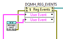 Solved Dqmh Register For Event In One Module Before Start In Another