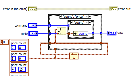 Solved Trouble Using Enums To Source Data From A Cluster Inside A Loop