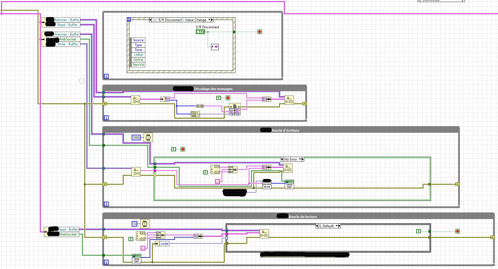 Solved Best Way To Stop Multiple Differents While Loops Ni Community