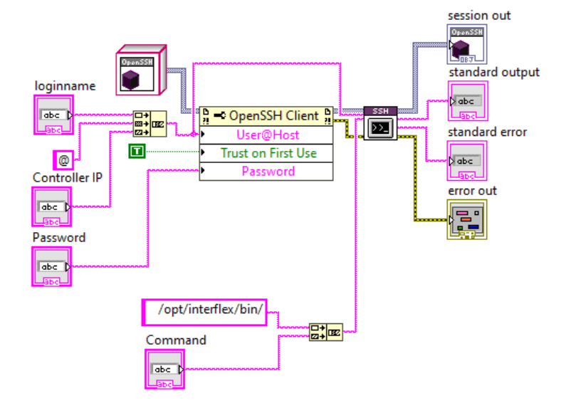 Labview 2021 Ssh Function Not Interactive Ni Community