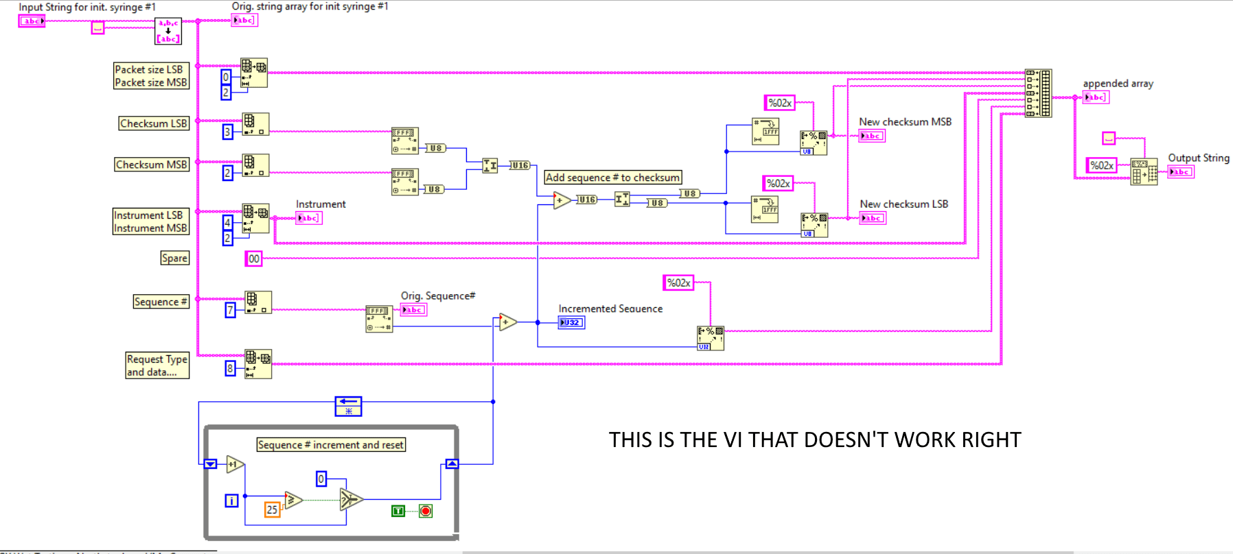 Sub Vi Not Working In Loop Ni Community
