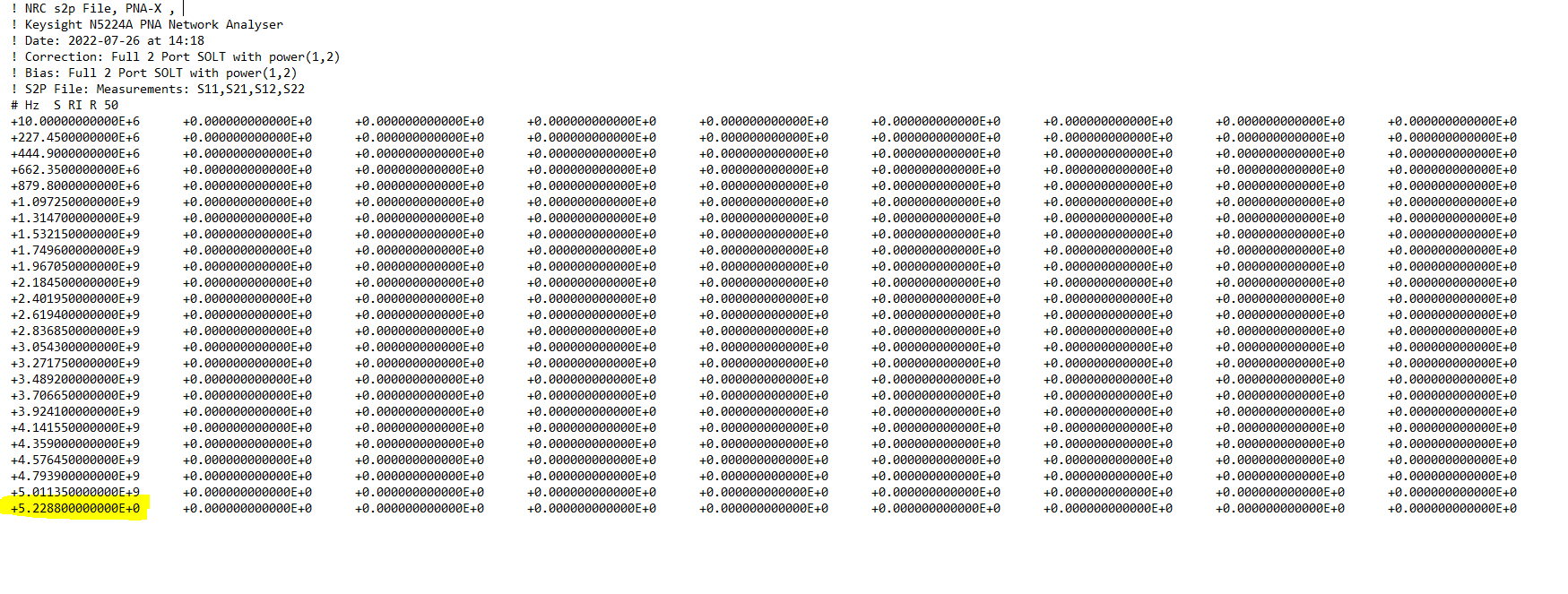 S Parameter Measurement And Saving Touchstone File Format Snp Ni