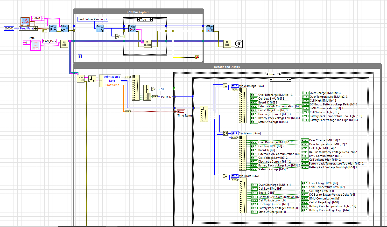 Solved Can Bus Reading Interfacing Usb 8473 With Labview Ni Community