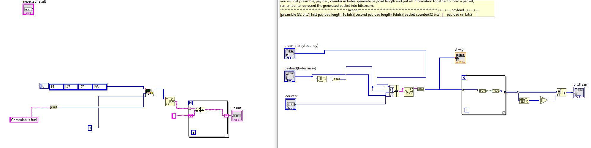 Solved How To Convert Cluster Containing Bytes Into Array Of Bits