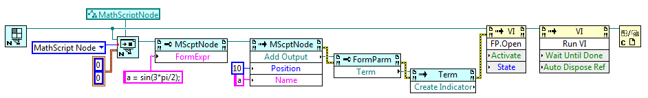 Programmatically Change Text In A Mathscript Node Ni Community