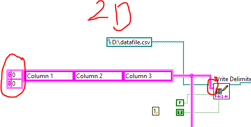Solved Write Data To Csv Ni Community