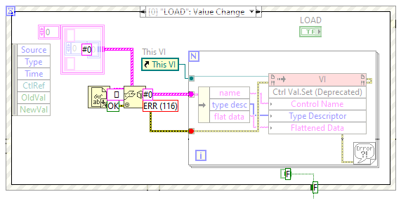 Save Control Configurations In File In Labview Ni Community