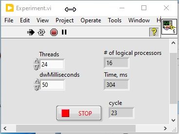 Making Call Library Function To Run In Any Thread Ni Community