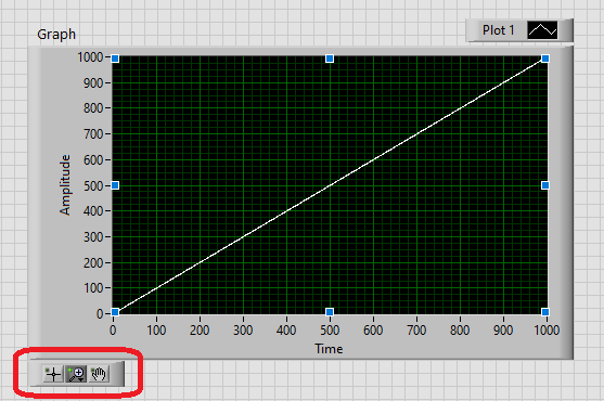Is There A Way To Generate Event In Response To Property Change Ni