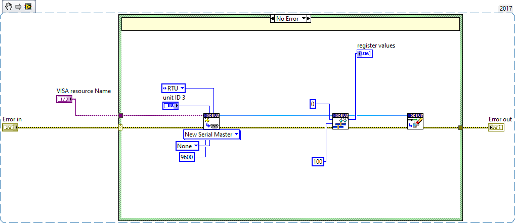 Modbus Tcp Ni Community