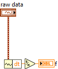 Help Me Apply Labview Filter Page 2 Ni Community