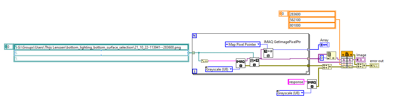 Labview Opencv Interface Passing An Array Of Images Ni Community
