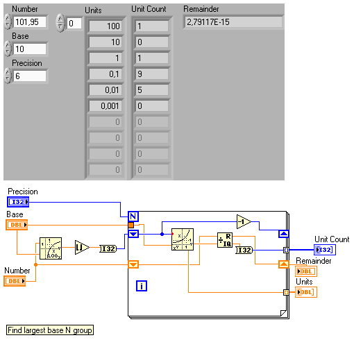 Float To Integer Ni Community
