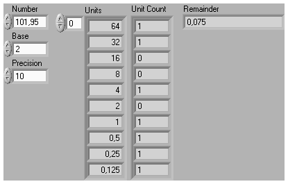 Float To Integer Ni Community