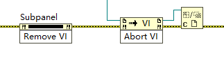 Solved Questions About Subpannel Control Open Vi Reference Building