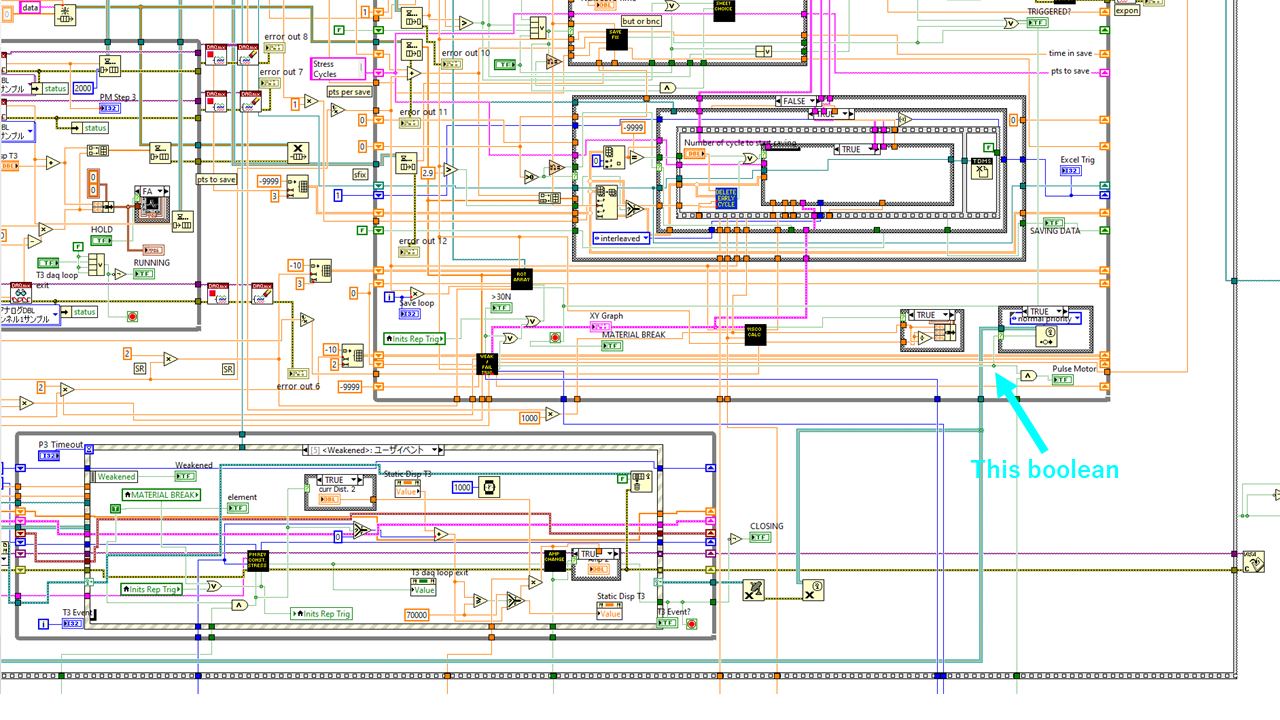 Can Not Find The Trigger Of Event Structure Ni Community