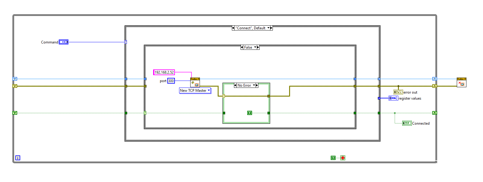 Can A Functional Global Variable Retain A Connection Instance In A