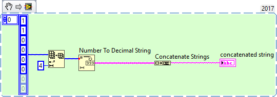 Solved Array Subset Function Am I Just Missing Something Obvious Or