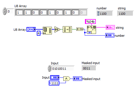 Solved Array Subset Function Am I Just Missing Something Obvious Or