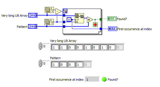 Solved Array Subset Function Am I Just Missing Something Obvious Or