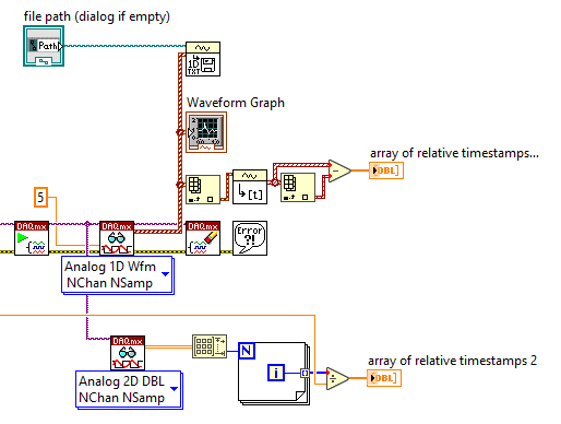 Solved Changing Time To Milliseconds Ni Community