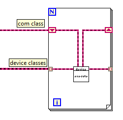 Creating Reference To Attribute Of Class Object Ni Community