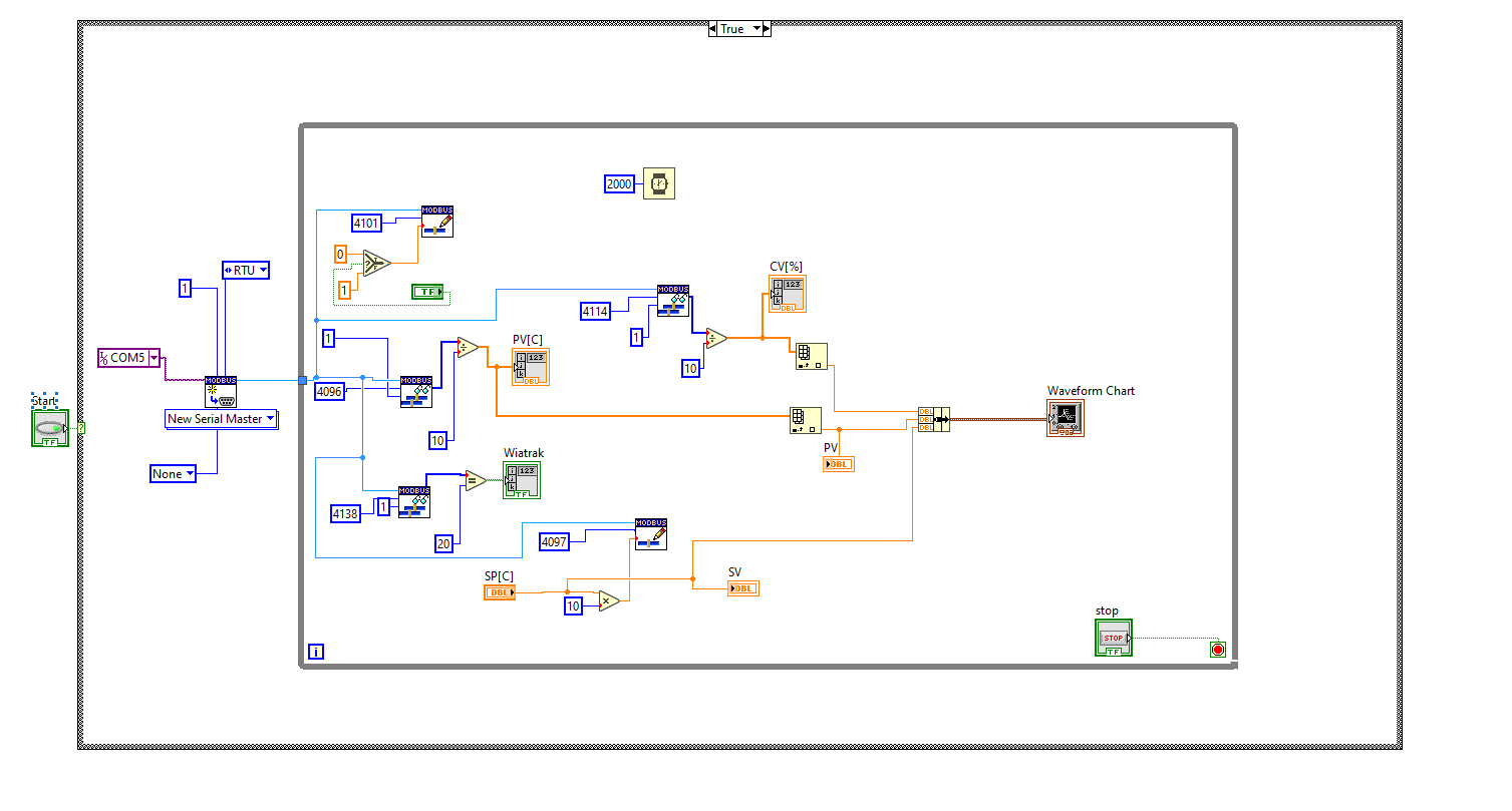 How To Start Program In Labview By Button And How To Save The Plot From