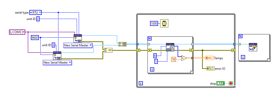 Solved Modbus Rtu Connection To Multiple Slaves Ni Community